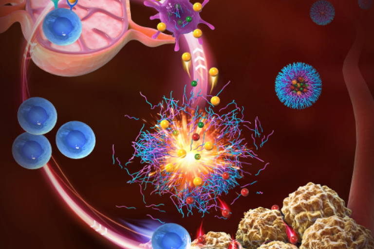 Research | Gao Lab | UT Southwestern, Dallas, Texas