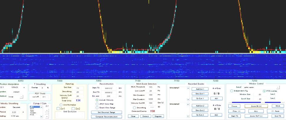 Yamamoto Lab | UT Southwestern, Dallas, Texas
